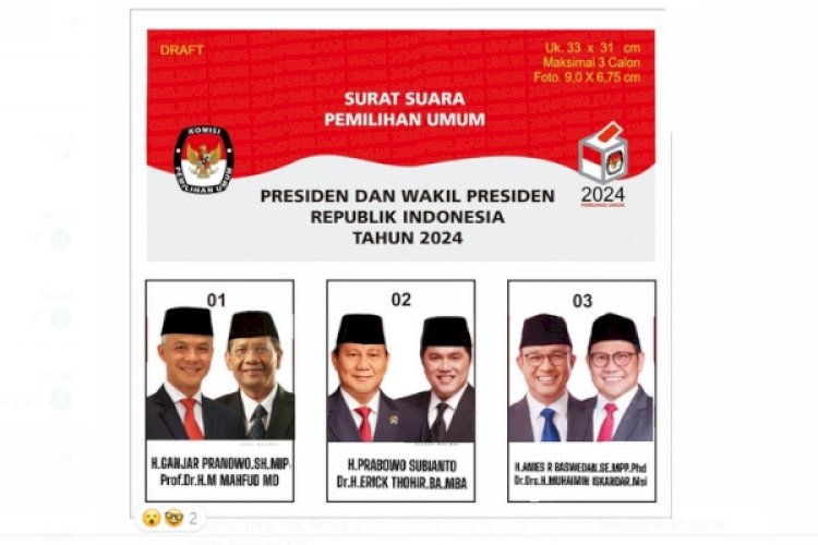 Beredar Desain Surat Suara 3 Paslon: Ganjar-Mahfud, Prabowo Erick dan ...