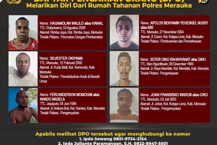 Polres Merauke Terbitkan Daftar Pencarian Orang (DPO) Enam Tahanan yang Kabur - RMOLPAPUA.ID